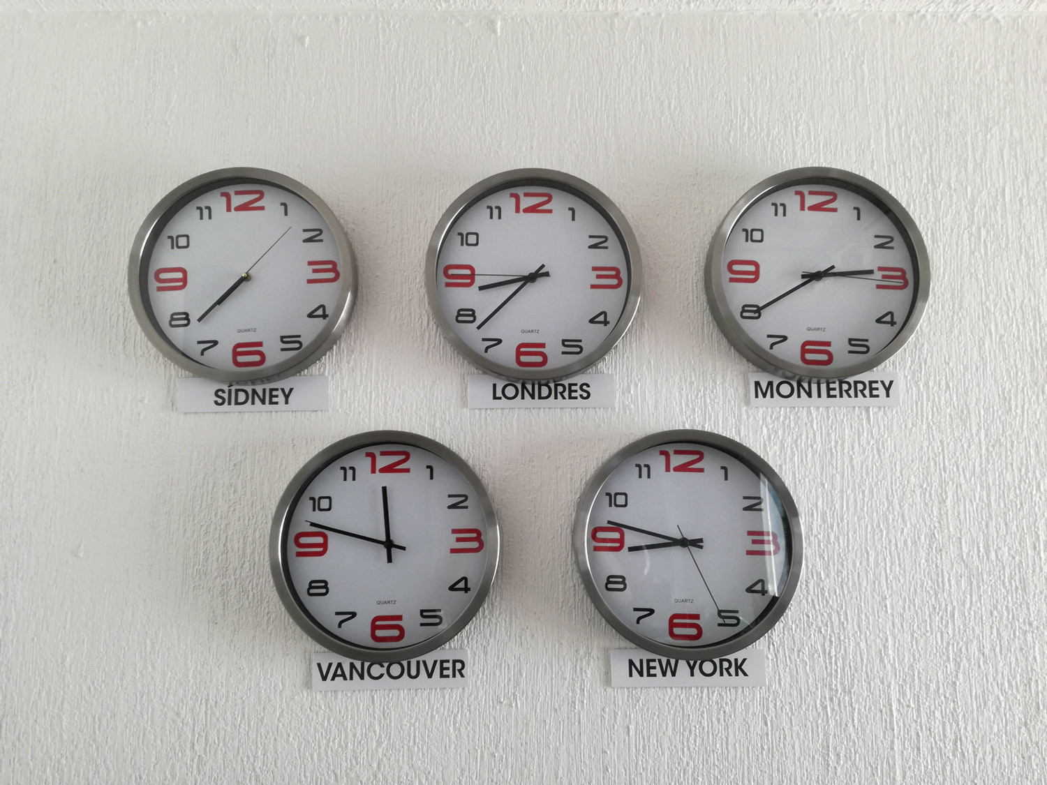 Working Across Different Time Zones Best Practices Tools
