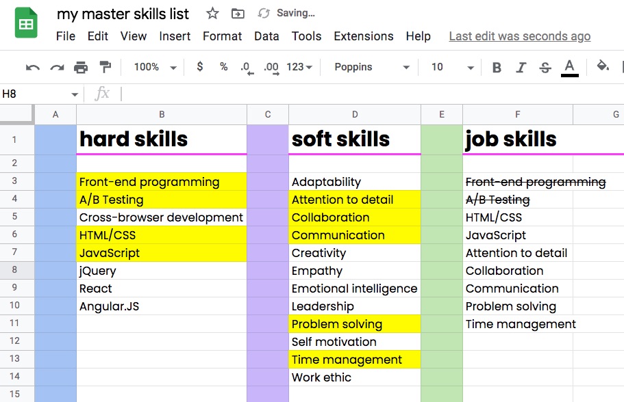 Skills To Put On A Resume